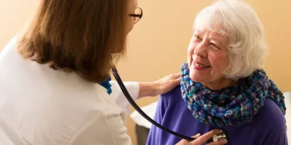 The importance of follow-up visits after getting discharged from the ...