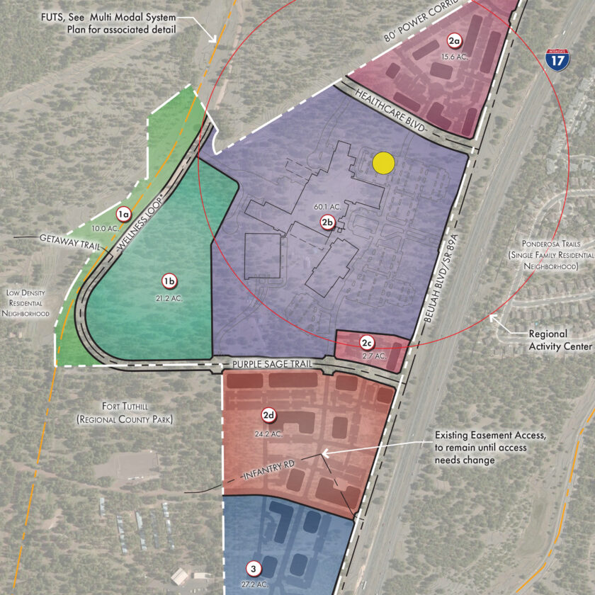 Home Page - Northern Arizona Healthcare